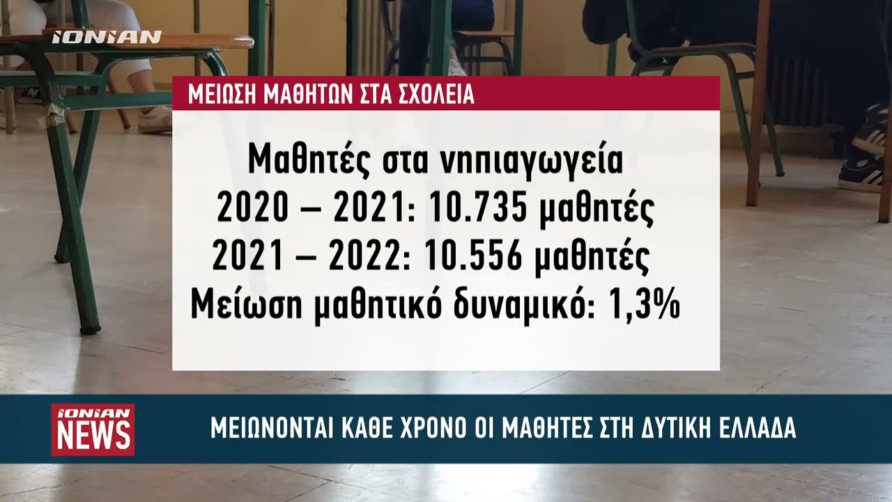 Μειώθηκαν οι γεννήσεις στη Δυτική Ελλάδα - Ionian TV
