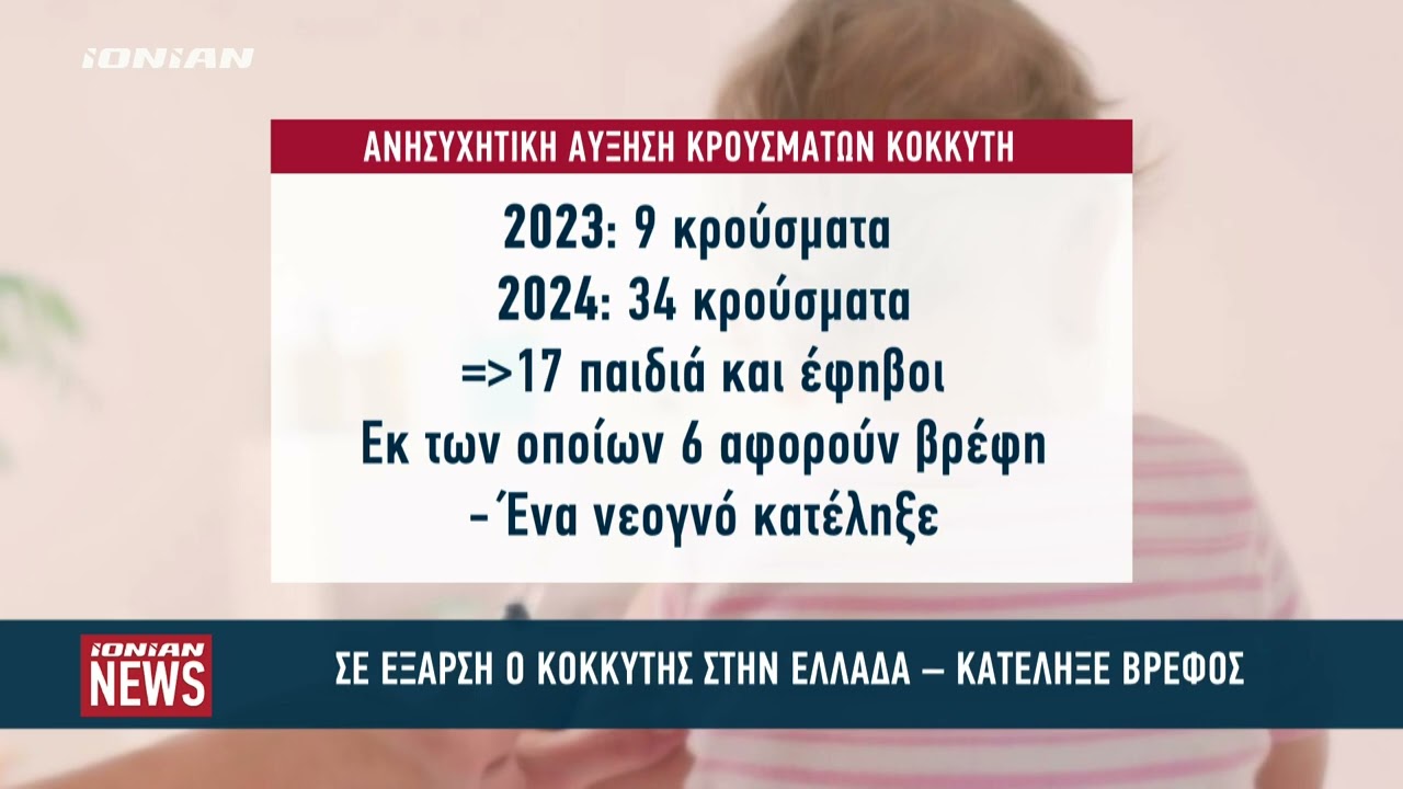 Σε έξαρση ο κοκκύτης στην Ελλάδα - Κατέληξε νεογνό - Ionian TV